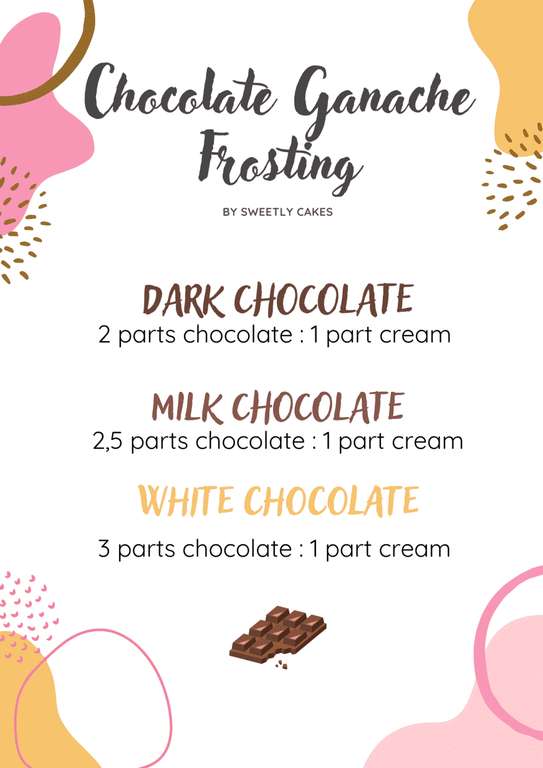 Chocolate Ganache for Cake Covering (Perfect for Fondant)