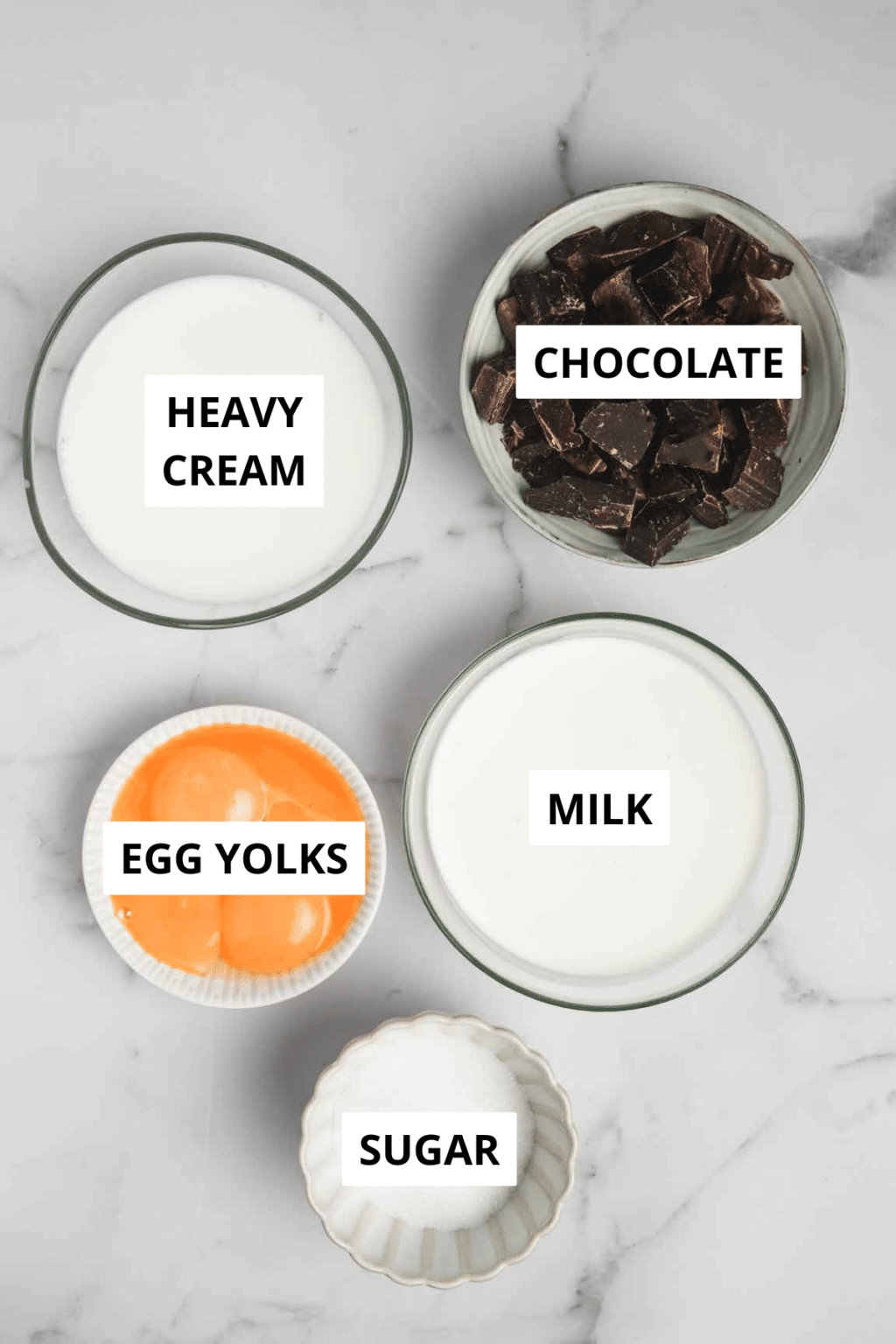 Chocolate Cremeux Recipe (French Chocolate Cream Filling)