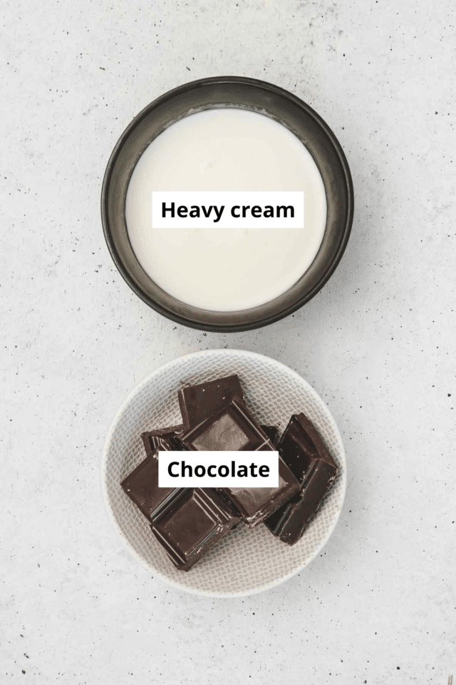 Chocolate Drip Cake (Easy Chocolate Drip for Layer Cakes)